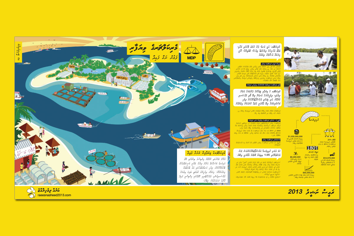 Mariculture Billboard | Raees Nasheed 2013
